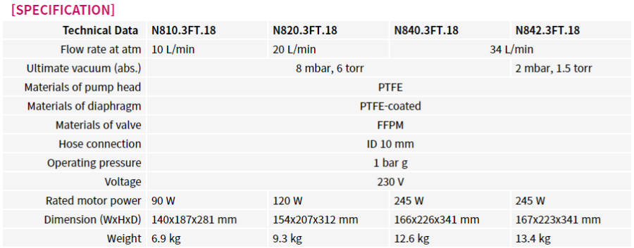 (주)엠제이리서치